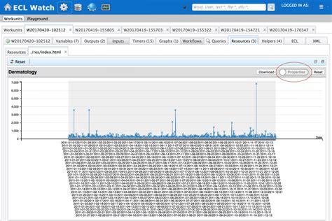Visualizing ECL And Sharing Your Results The HPCC Systems Visualizer HPCC Systems