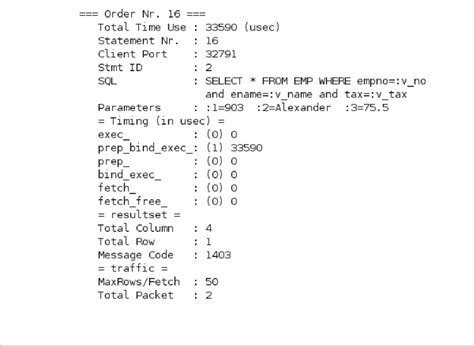 12 The Sample Result Of Sql Timing Analysis With Oracle Database