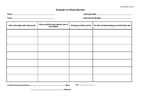 Rpl3 Summary Of Work History Revised Als Aande Rpl Form 3 Summary Of