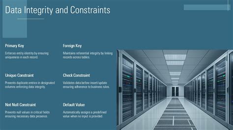 Structure Of Relational Database PPT Sample ACP PPT PowerPoint