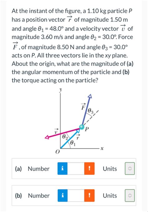 Solved At The Instant Of The Figure A 1 10 ﻿kg Particle P