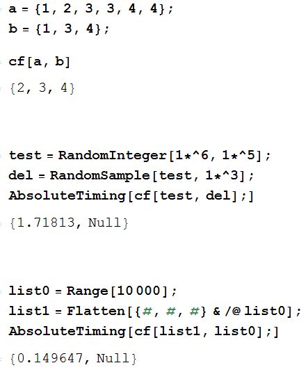 Reactjs Improper Removal Of Tags Based On Their Keys In React Js