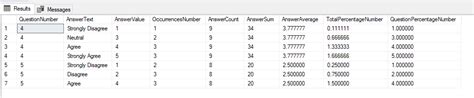 solved issue with t sql count counts nulls but i don t want to count nulls in row count
