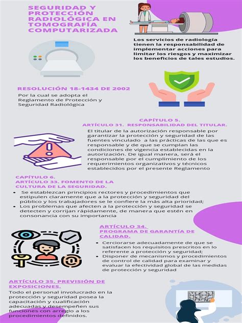 Seguridad Y Protección Radiológica En Tomografía Computarizada Pdf