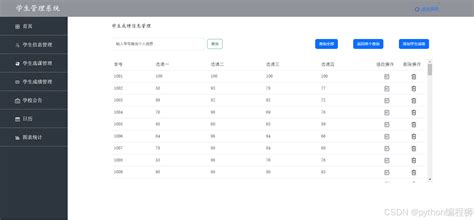 基于flaskweb开发的学生成绩管理系统项目，包括学生端和管理员端，有数据统计分析功能 Csdn博客