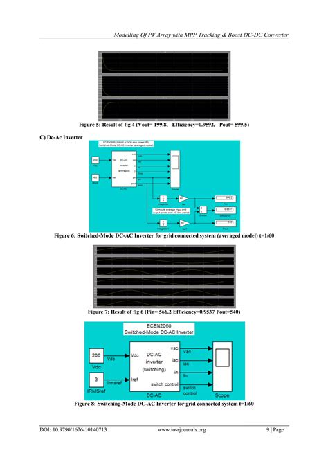 Modelling Of Pv Array With Mpp Tracking And Boost Dc Dc Converter Pdf