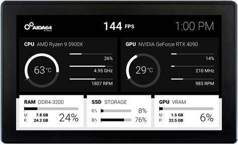 Moderno Collection Aida64 Sensor Panel R Pcmasterrace