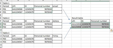 Solved Merge Columns From Different Table Into 1 Table Microsoft