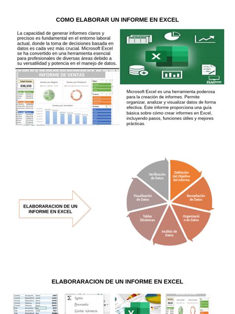 Como Elaborar Un Informe En Excel Pdf