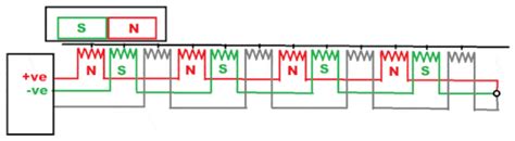 How It Works Model Railway Musings