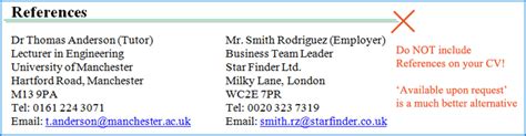 How To Write References On A CV Jobberman Ghana