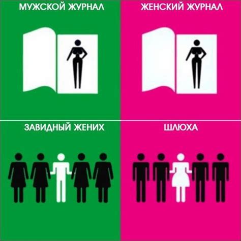 Пост про стереотипы 8 картинок