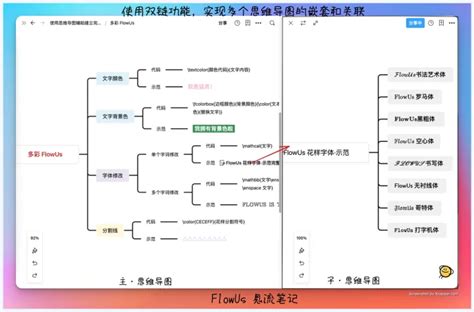 Flowus 更新：页面卡片新增多种样式、flowus小程序上线、小组版套餐 知乎