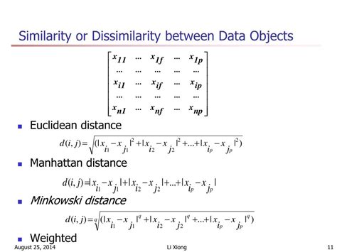 Ppt Data Mining Concepts And Techniques Cluster Analysis Li Xiong Powerpoint Presentation