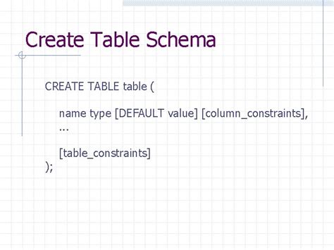 Cs 422 Principles Of Database Systems Schema Definitions