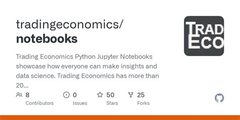 Notebooks New Alternative Finance Star Count500 Ralgoprojects