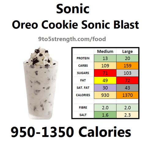Sonic Nutrition Facts Calories Besto Blog
