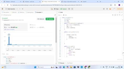 Aman Arora On Linkedin Coding Leetcode Java Problemsolving Softwaredevelopment