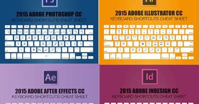 Shortcut Key For Adobe Product 2015 Free Resource For Graphic Design