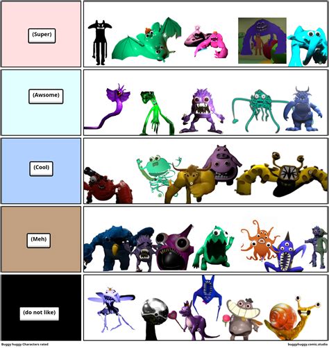 Buggy Huggy Characters Rated Comic Studio