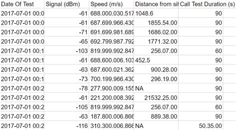 Come Importare Un File Excel In Python Con Codice Pulp Learning