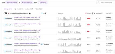 Top Defect Tracking Tools Best Bug Tracking Software Tool Software Testing Stuff