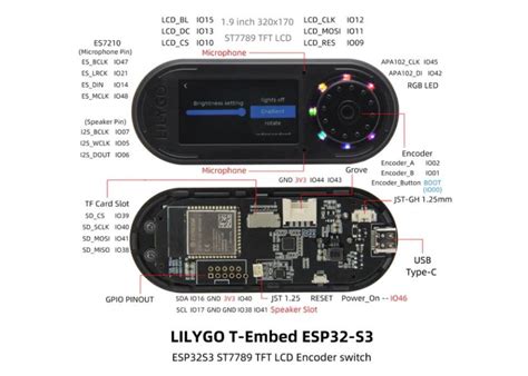 Lilygo T Embed Esp32 S3 Con Pantalla Lcd Y Encoder Bricogeek