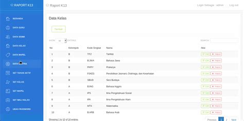 Source Code Demo Aplikasi Raport 2013 Part 1 Gratis