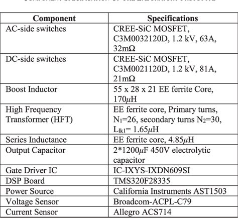 Table V From A Soft Switched Single Stage Single Phase Pfc Converter For Bidirectional Plug In