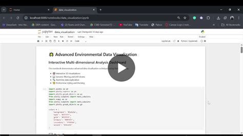 Internintelligence Datascience Datavisualization Python Plotly