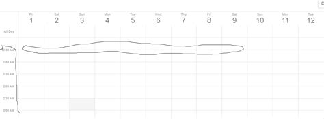 html how to hide horizontal lines from the table without hiding vertical lines material ui
