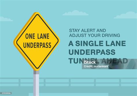 Safe Driving Tips And Traffic Regulation Rules Closeup Of United States