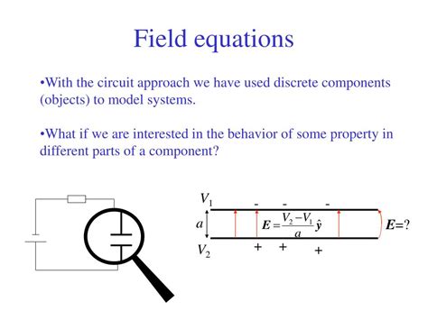 Ppt Field Equations And The Finite Element Method Fem Powerpoint