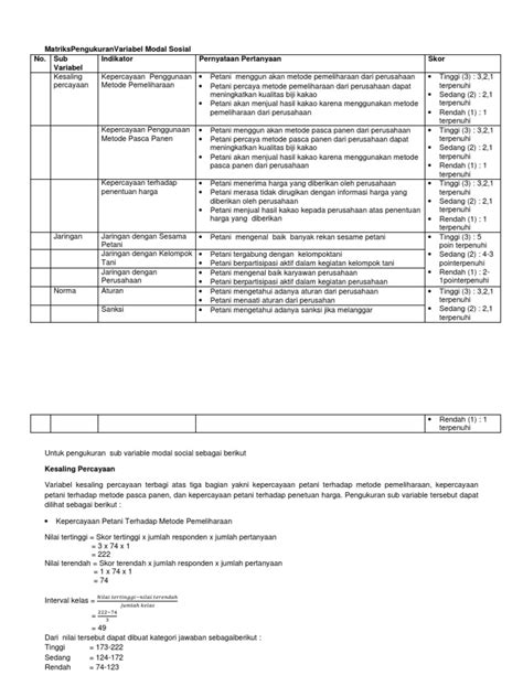 Matriks Pengukuran Variabel Modal Sosial Pdf