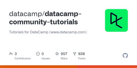 Github Datacampdatacamp Community Tutorials Tutorials For Datacamp