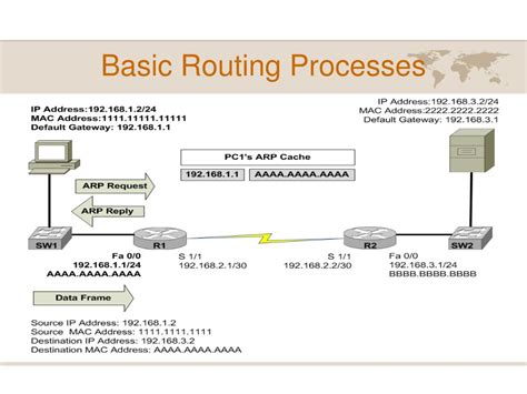PPT CompTIA Network PowerPoint Presentation Free Download ID 1839071