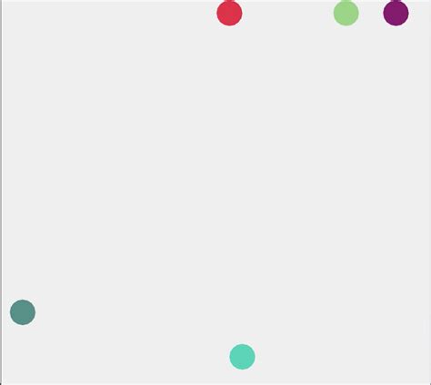 Write A Program Using Threads And Semaphores That
