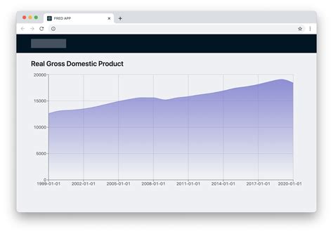 como implementar uma aplicação do react em produção usando docker