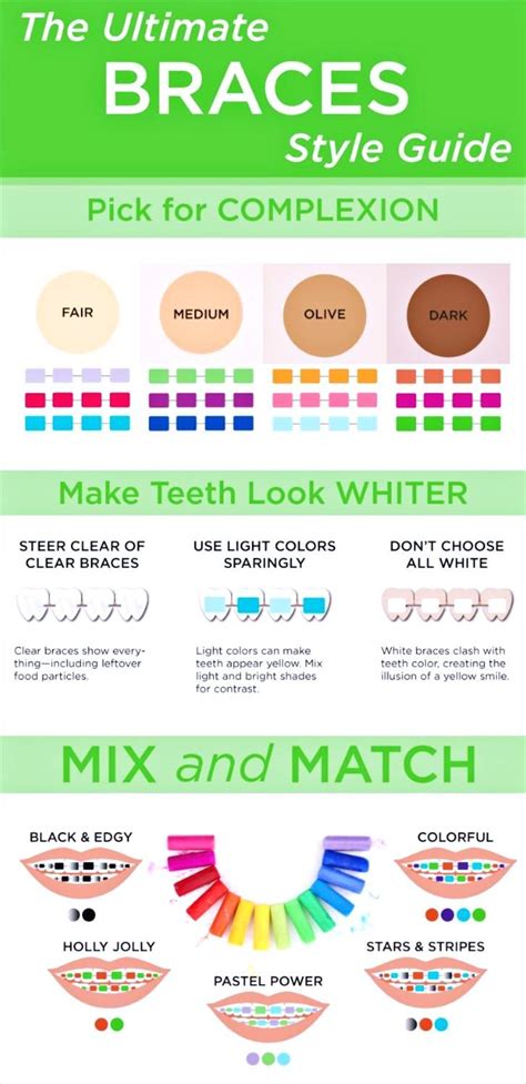 Dental Braces Colors In 2024 Braces Colors Dental Braces Colors