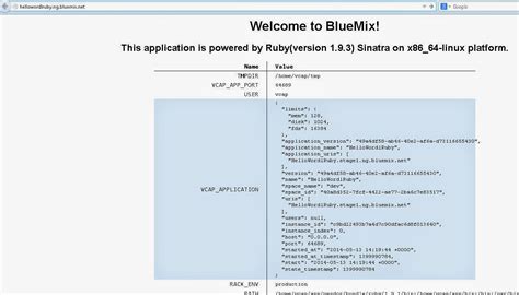 Learning BlueMix Deploy HelloWorld Ruby Sinatra Web Application On BlueMix