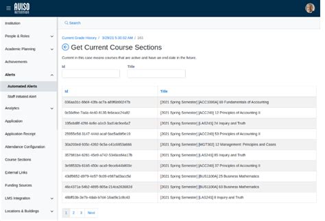 Implementing Automated Alerts For Unauthorized Access Attempts In Role