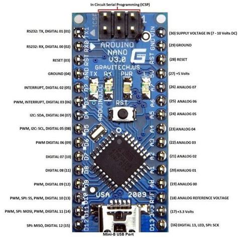 Arduino Nano Board Top View And Pin Description John N D From