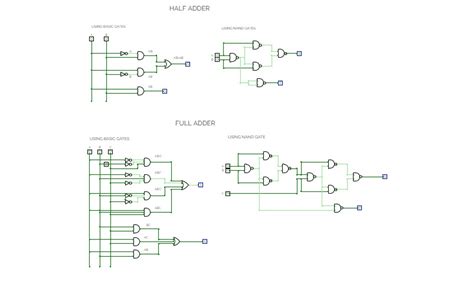 Circuitverse Design Of Adder And Subtractor Circuits