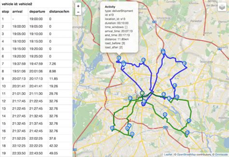 how to model multiple delivery routes with a single vehicle
