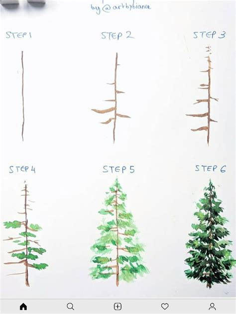 Pine Tree Tutorial With Acrylic And Gouache How To Draw Pine Trees