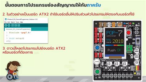 Wireless X Channel Programming PPT