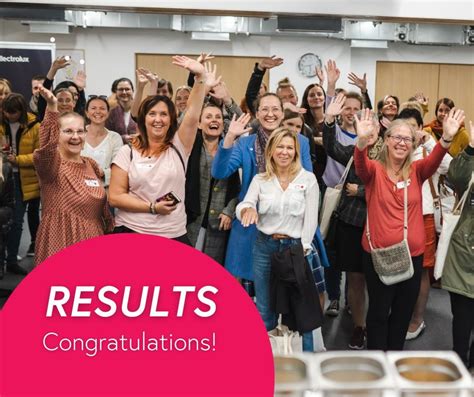 Heydar Rzayev Pmp® On Linkedin Development Project Onlinelearning