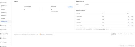 运行科大讯飞离线命令词识别的sdk使用科大讯飞 离线识别 搭建 Csdn博客