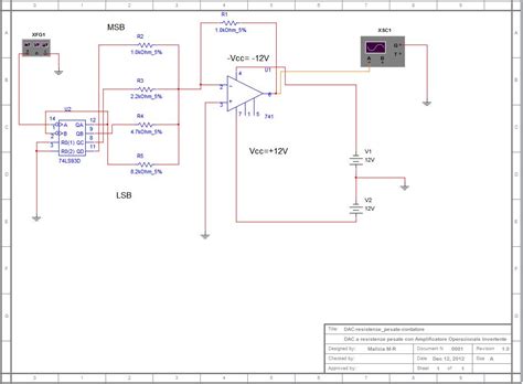 DAC A Resistenze Pesate