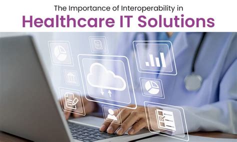 The Importance Of Interoperability In Healthcare It Solutions